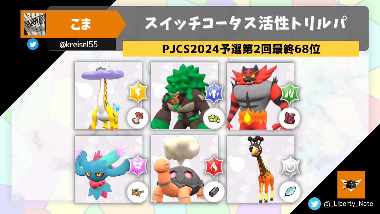 【PJCS2024予選第2回最終68位】スイッチコータス活性トリルパ│リバティノート